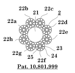 Rope damage diagnostic testing apparatus – wireropenews
